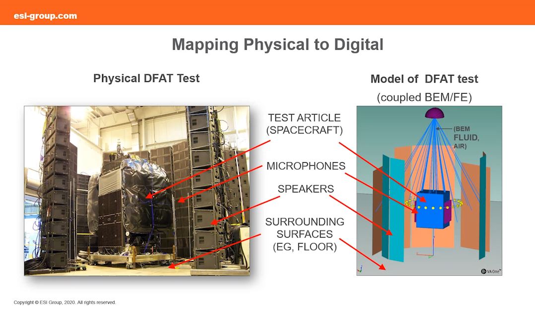 Home | NESC Academy Online